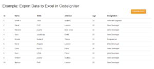 Export Data to Excel in CodeIgniter with Example | WD